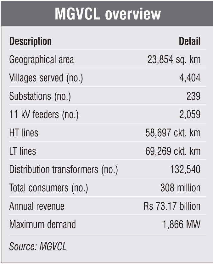 MGVCL: Aiming for greater grid reliability through technology ...