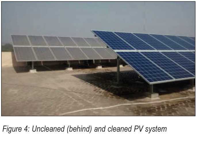 Soiling Analysis: Assessing the impact of dust accumulation on solar ...