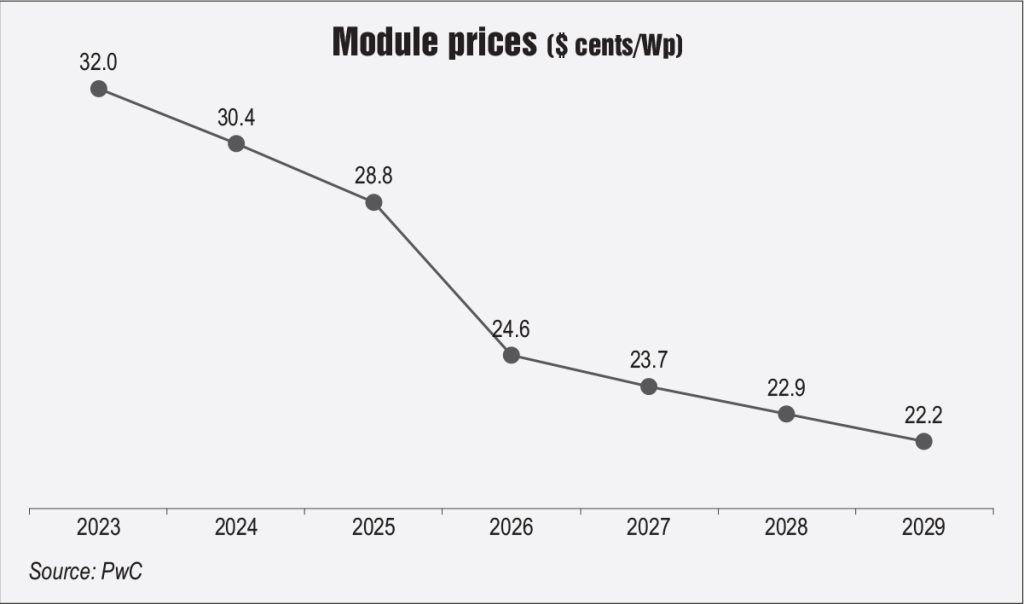 Price Trends: Solar and wind power costs and tariffs - Renewable Watch