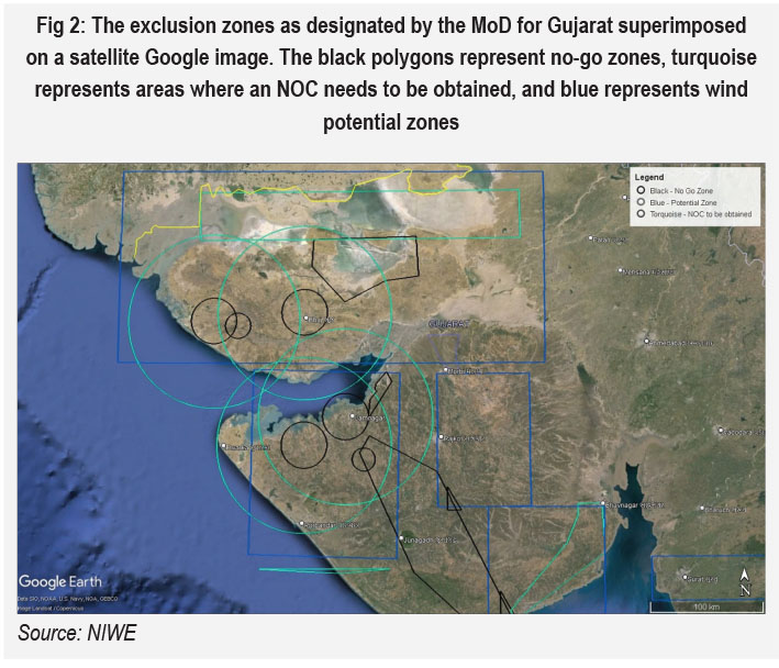 Setting Boundaries: Implications of the demarcation of no-go zones for ...