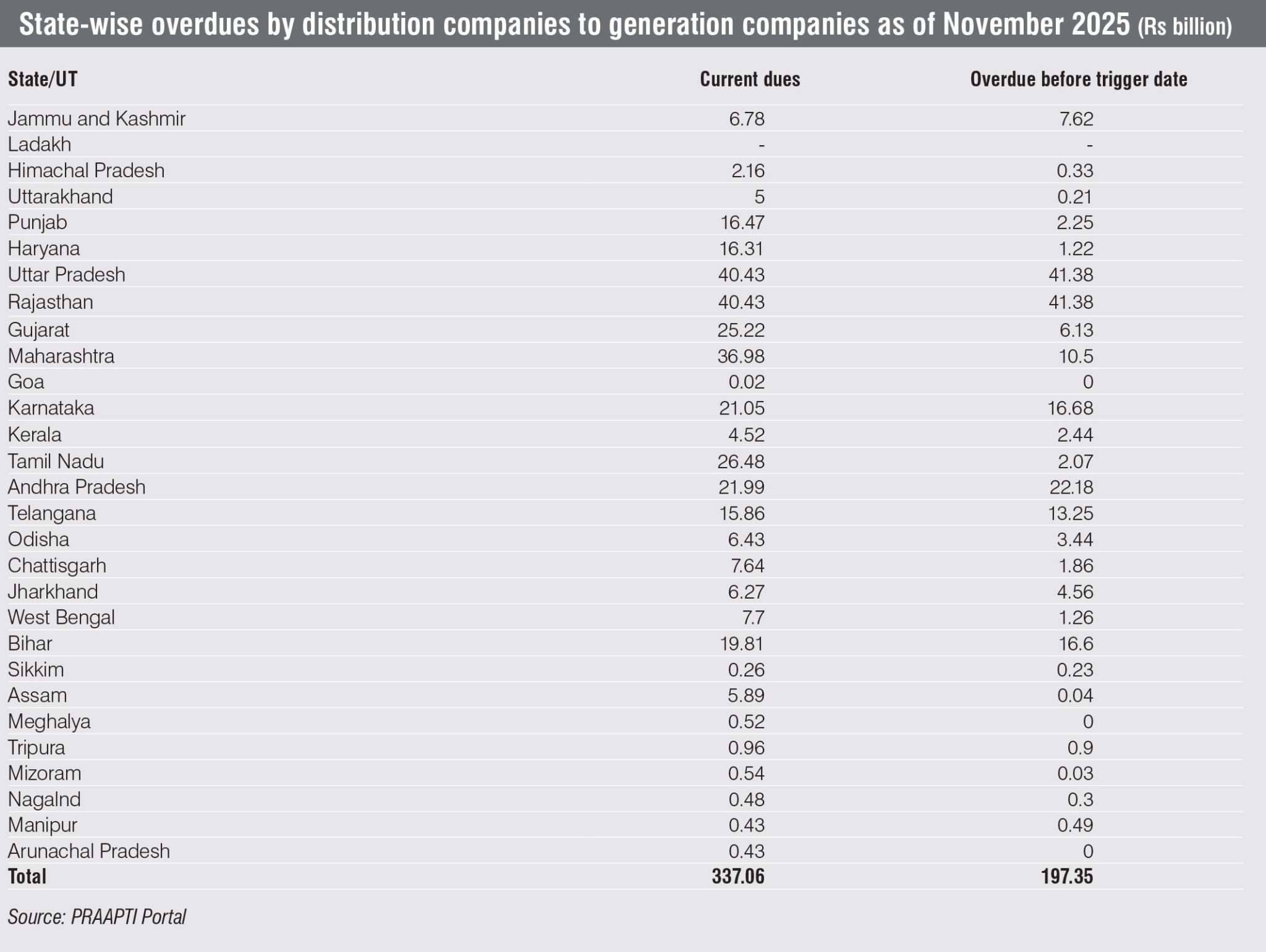 Renewable Watch Magazine