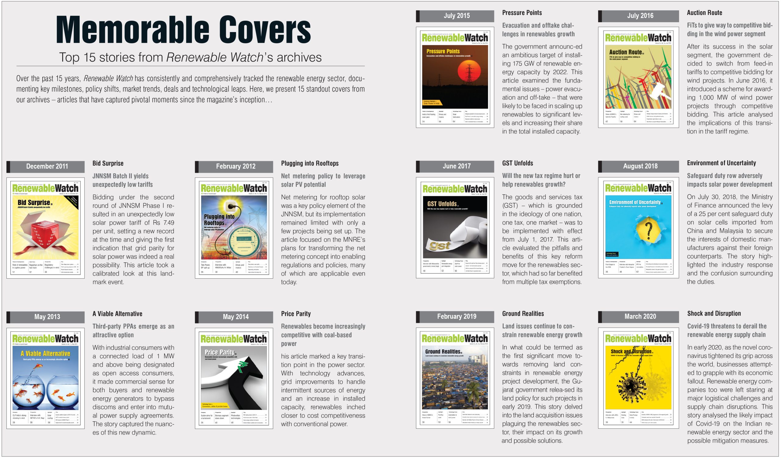 RW_Rewind_TP-5 - Renewable Watch